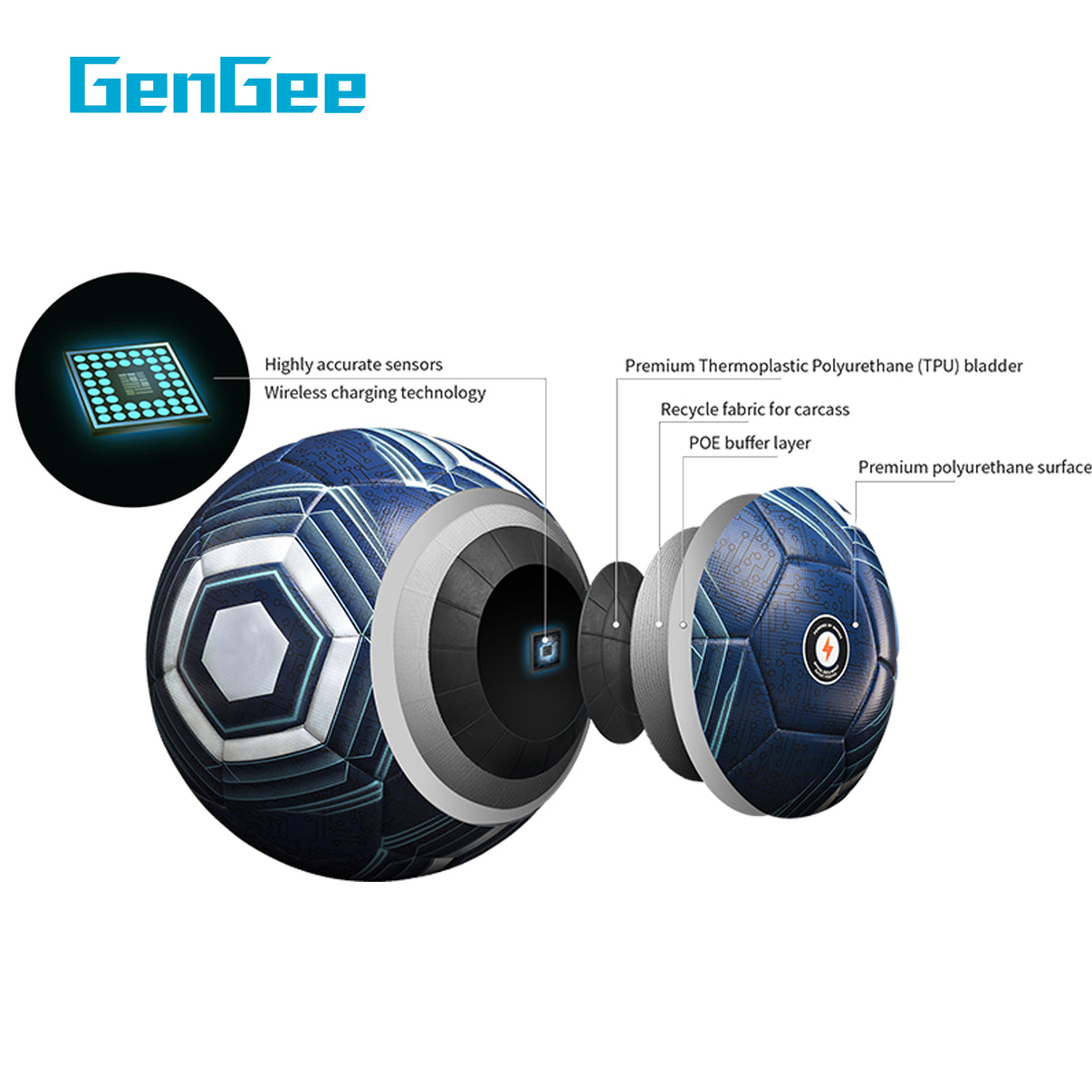 INSAIT JOY Smart Football - Connected Sensor Football